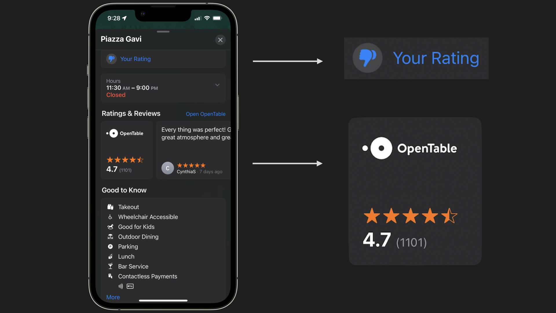 Why Rating Systems for Places & POIs Suck… and a Possible Fix – Map ...