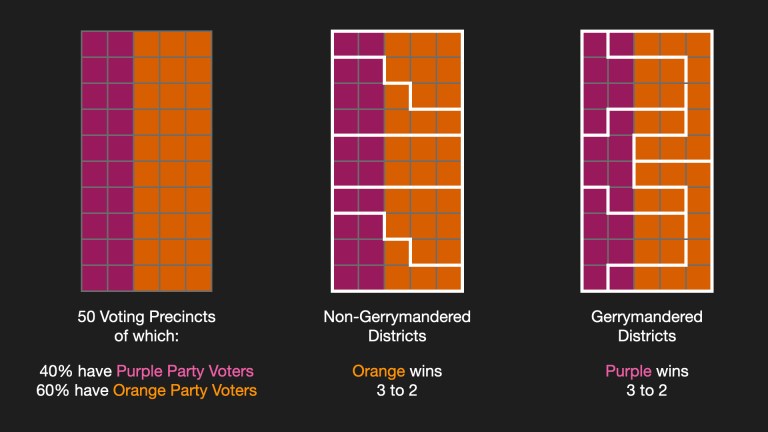 The Curse of Gerrymandering — & the Mapping Software Behind It – Map ...